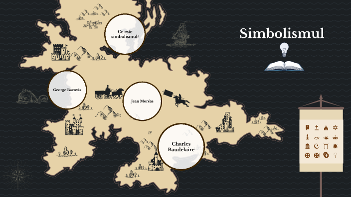 Simbolismul by Paul Chis on Prezi