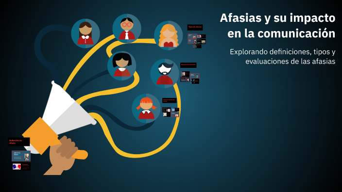 Afasias y su impacto en la comunicación by Isis Osiris Valdes Abrego on ...