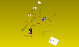 Evolution by brandon riehl on Prezi