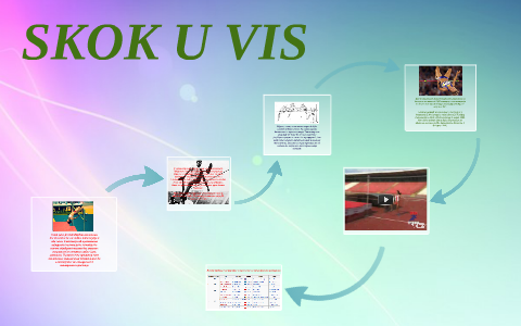 SKOK U VIS by Stefan Avramovic on Prezi