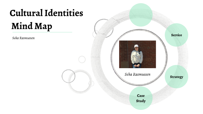 Cultural Identities Mind Map by Seka Rasmussen on Prezi