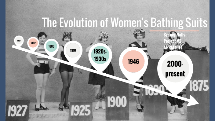The Evolution of Women's Bathing Suits by Sydney Nalls on Prezi