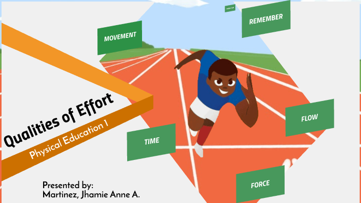 Grade 1 Qualities of Effort (Martinez, Jhamie Anne A. [3-EED2]) by ...