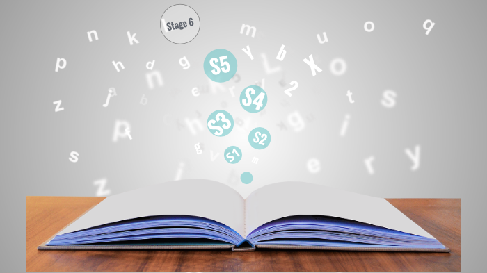 Fahrenheit 451 by Amari Patton on Prezi