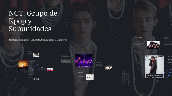 NCT: Grupo de Kpop y Subunidades by Lulu papitas on Prezi