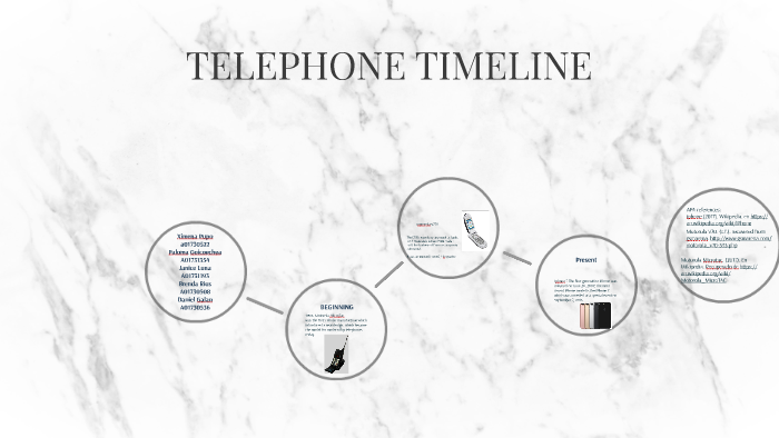 TELEPHONE TIMELINE by Brenda Rios
