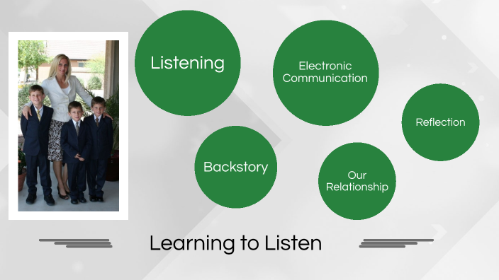 Learning to Listen by Riley Beeson on Prezi