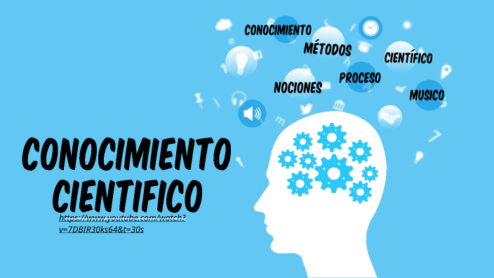 Conocimiento Cientifico by BRIONES YT on Prezi