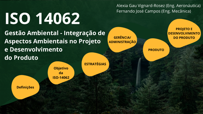 ISO 14062 by Alexia VR on Prezi
