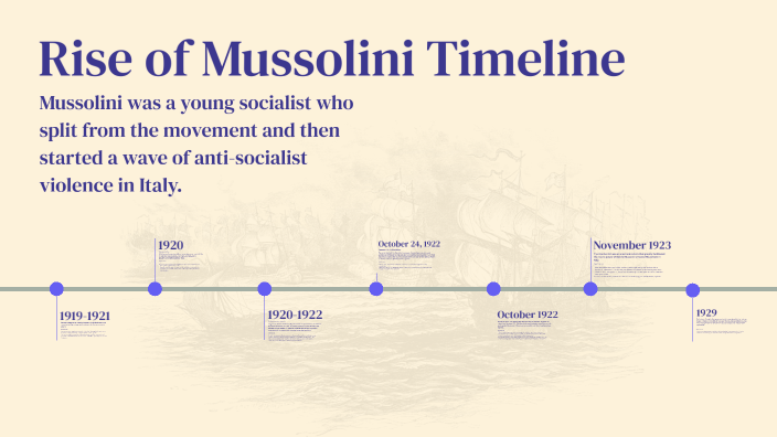 Mussolini Timeline by 석 장 on Prezi