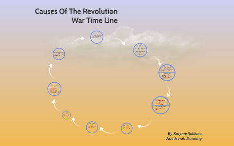Causes Of The Revolution War by karyme saldana on Prezi