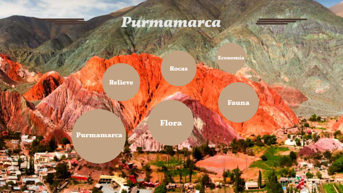 Puramarca, Celina by celina arabetti on Prezi