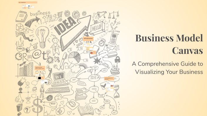 Business Model Canvas by Solomon Wheeler on Prezi