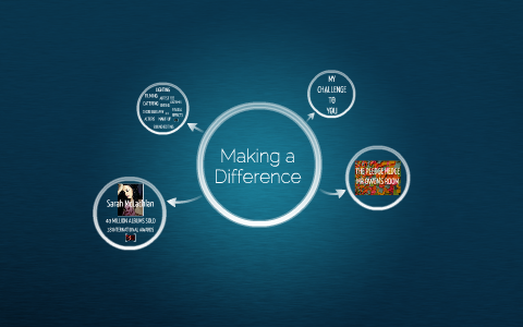 Pledge Hedge by David Owen on Prezi