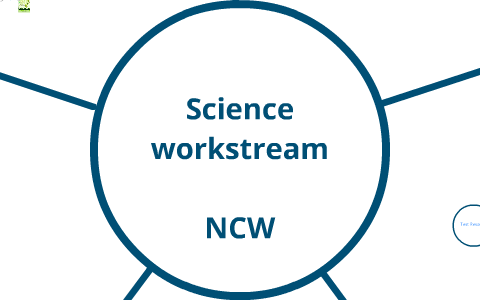 PCB report by Nathan Critchlow-Watton on Prezi