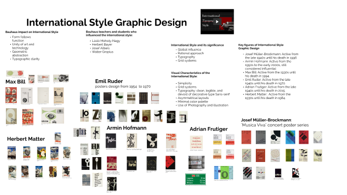 International Style Graphic Design by Suki Kwon on Prezi