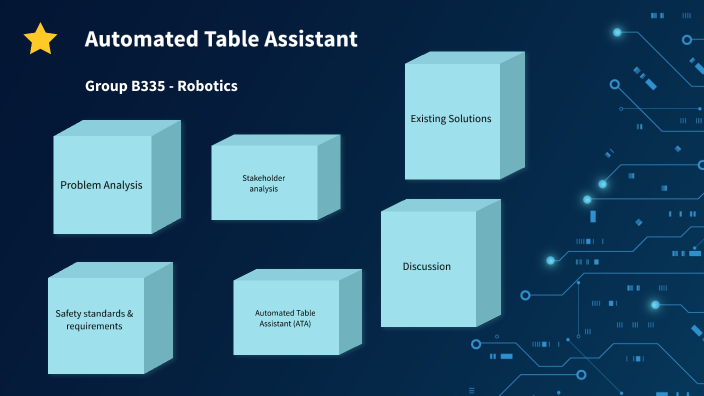 Automated Table Assistant by Kristoffer Christsensen on Prezi