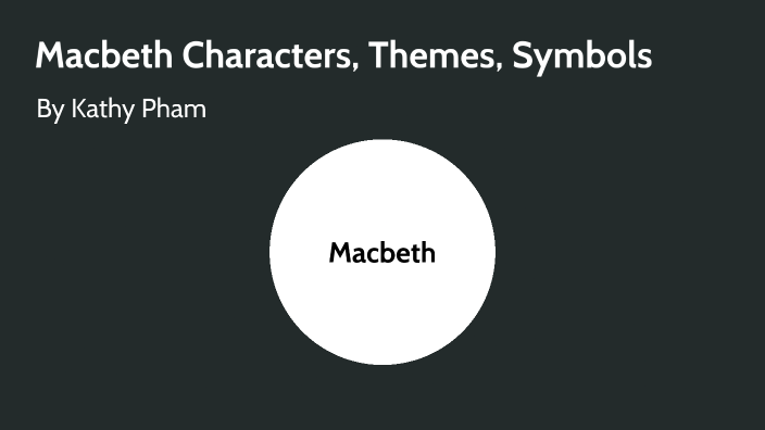 Macbeth Characters, Themes, Symbols by Kathy Pham on Prezi