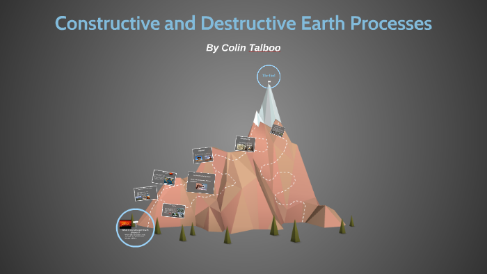 Constructive and Destructive Earth Processes by colin talboo on Prezi