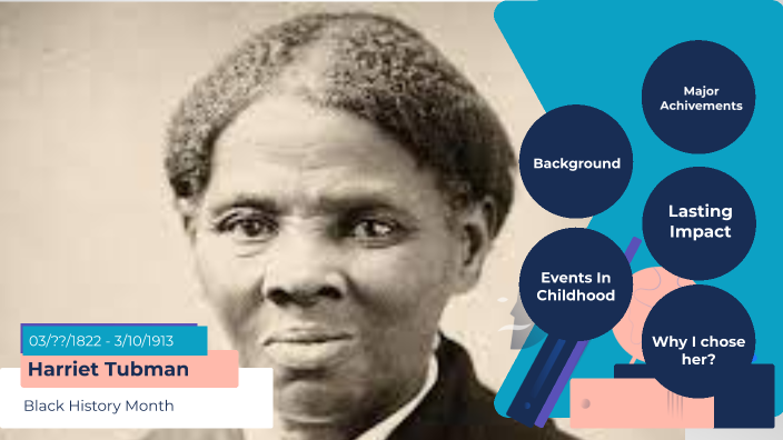 Black History Month Person: Harriet Tubman by Samantha Vargo on Prezi