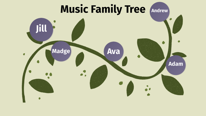 Music Family Tree Project by Allie Scicchitano on Prezi