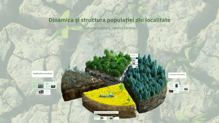 Dinamica și structura populației din localitate by Sergiu Moraru on Prezi