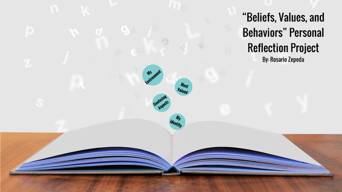 “Beliefs, Values, and Behaviors” Personal Reflection Project by Rosario ...