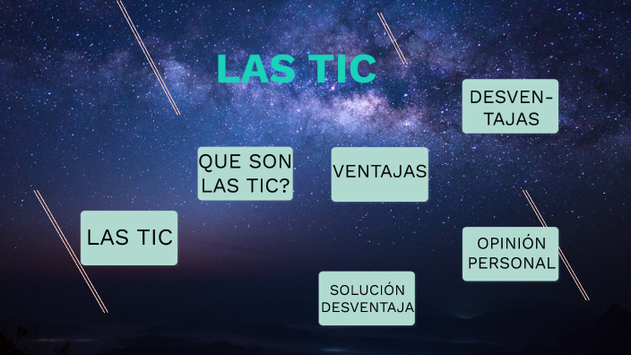 LAS TIC by Julen Espino on Prezi