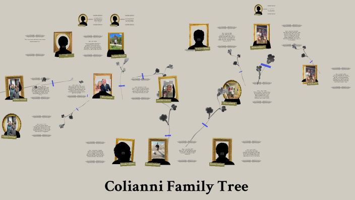 Colianni Family Tree by brasnon colianni on Prezi