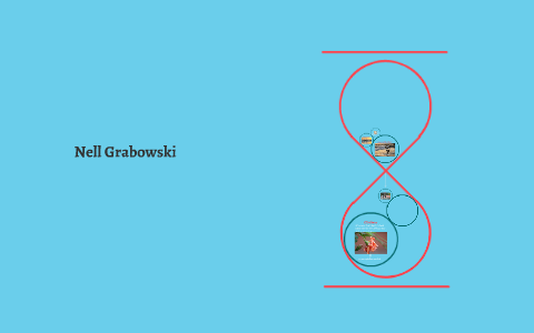 Nell Grabowski by Nell Grabowski on Prezi