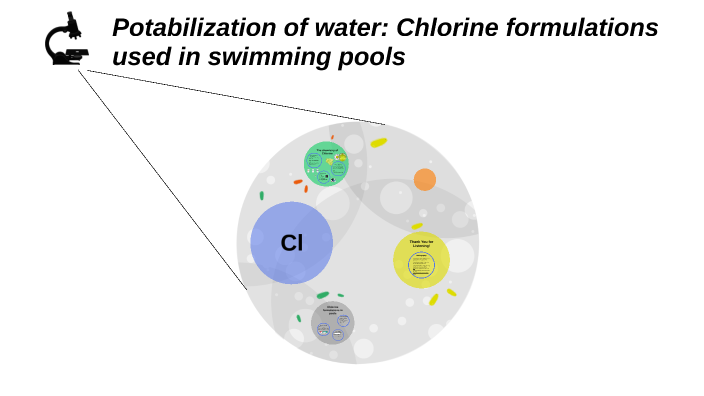 Potabilization of water: Chlorine formulations used in swimming pools by Pablo Comesaña Pérez on ...