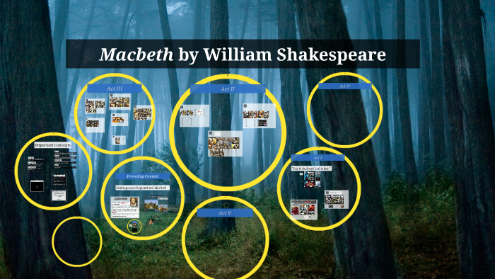 Macbeth Unit Plan by Addison Sadler on Prezi