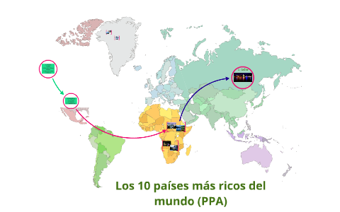 Los 10 países más ricos del mundo (PPA) by on Prezi