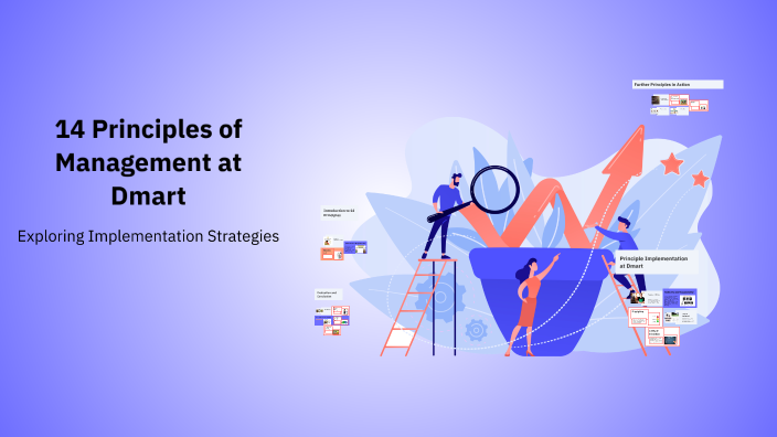 14 Principles of Management at Dmart by tanisha kale on Prezi