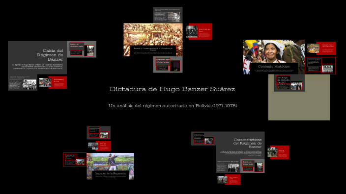 Dictadura de Hugo Banzer Suárez by FastNotes on Prezi