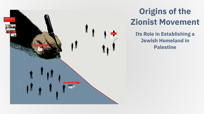 Origins of the Zionist Movement by Nickolas Garcia on Prezi