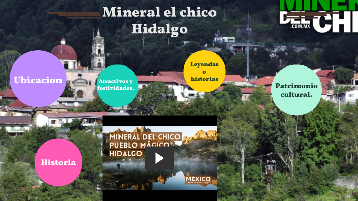 Mineral del Chico, Hidalgo. by dulce dominguez on Prezi
