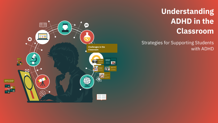 Understanding ADHD in the Classroom by Gunay Ismayilova on Prezi