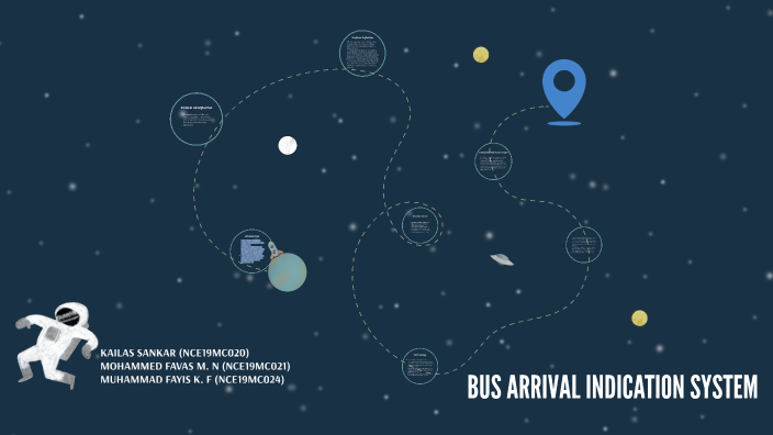 Bus Arrival Indication System by mohammed favas on Prezi
