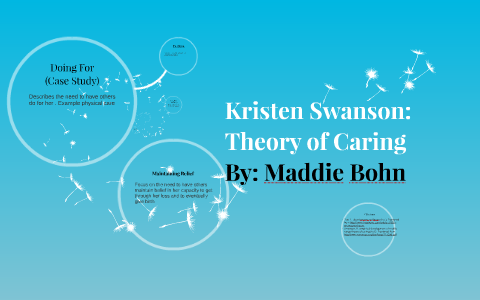 Kristen Swanson: by Madison Bohn on Prezi