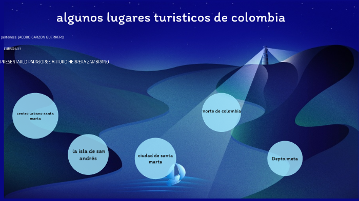 lugares turísticos de Colombia by jacobo garzon on Prezi