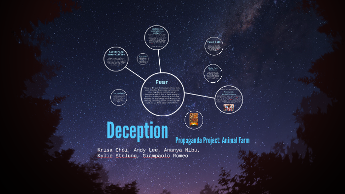 Animal Farm Propaganda Deception By Krisa Choi animal-farm-propaganda-deception-by-krisa-choi