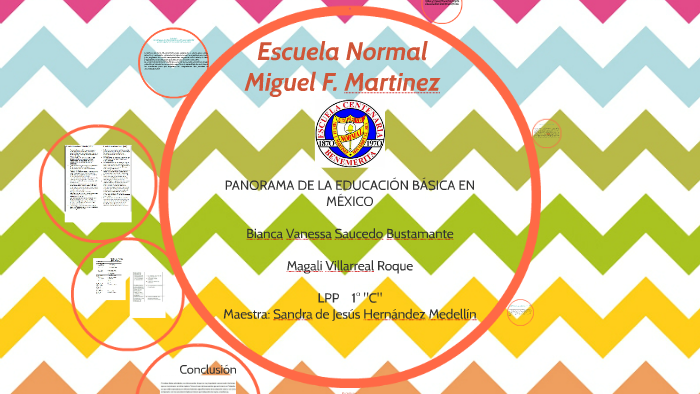 Escuela Normal Miguel F. Martinez by vanessa saucedo on Prezi