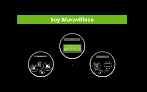 La Identidad personal y pública by on Prezi