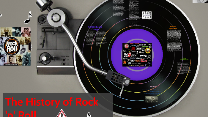 The History of Rock 'n' Roll by Corrie Shields on Prezi