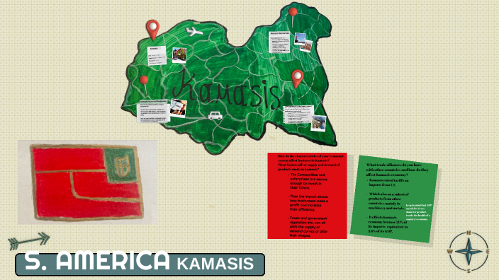 Kamasis by Hailey Jimenez Cortez on Prezi