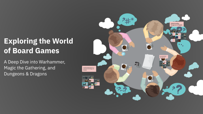 introduction board games by Caro R on Prezi