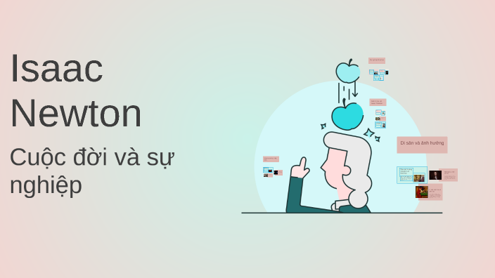 Isaac Newton by du tran dang on Prezi