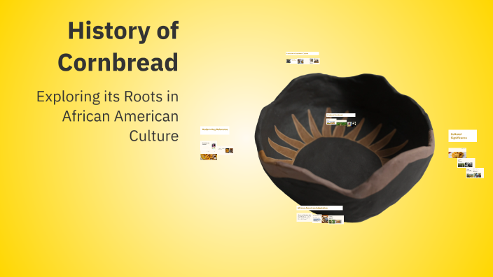 History of Cornbread by N C on Prezi