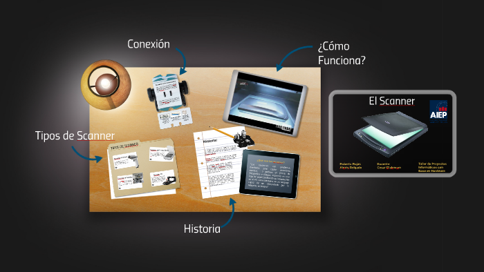 Tipos de Scanner by Roberto Magno